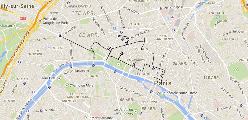 itinerario Parigi moderna, rive droite...(percorso Parigi 4 giorni)...